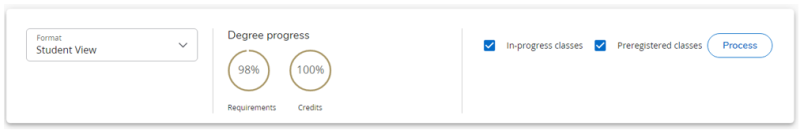 DegreeMAP FAQs | Elliott School of International Affairs | The George ...